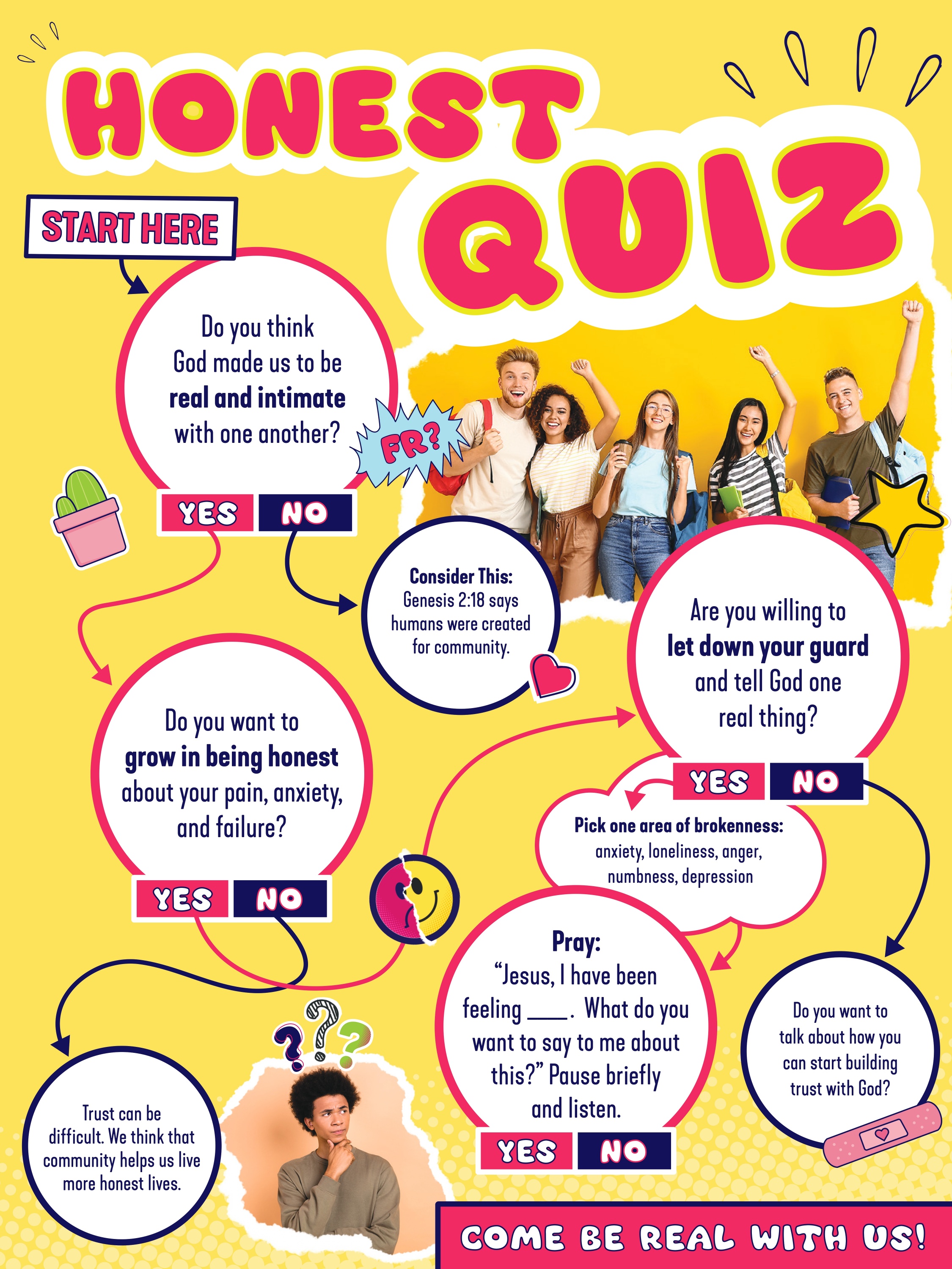 Faking It Proxe | InterVarsity